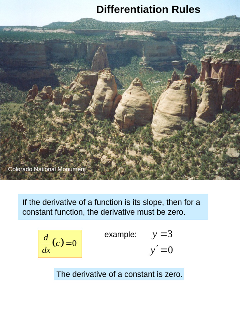 Derivative Rules | PDF