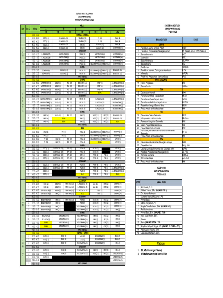 Jadwal Mapel Ta 2024 - 2025 Revisi 1 | PDF