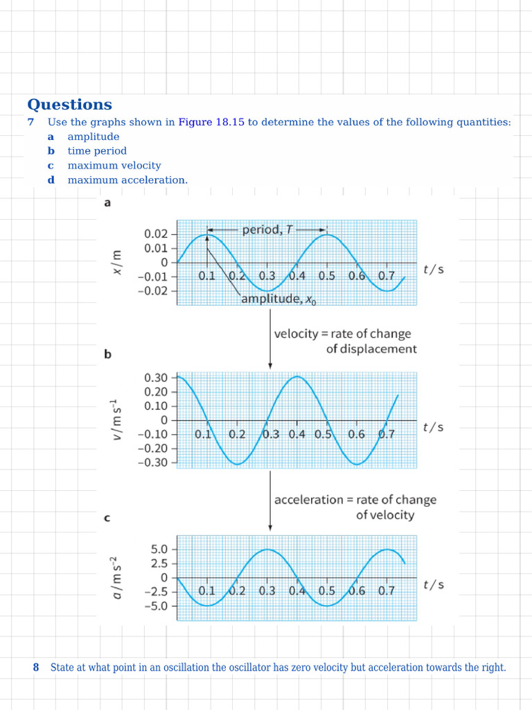 Oscillations | PDF