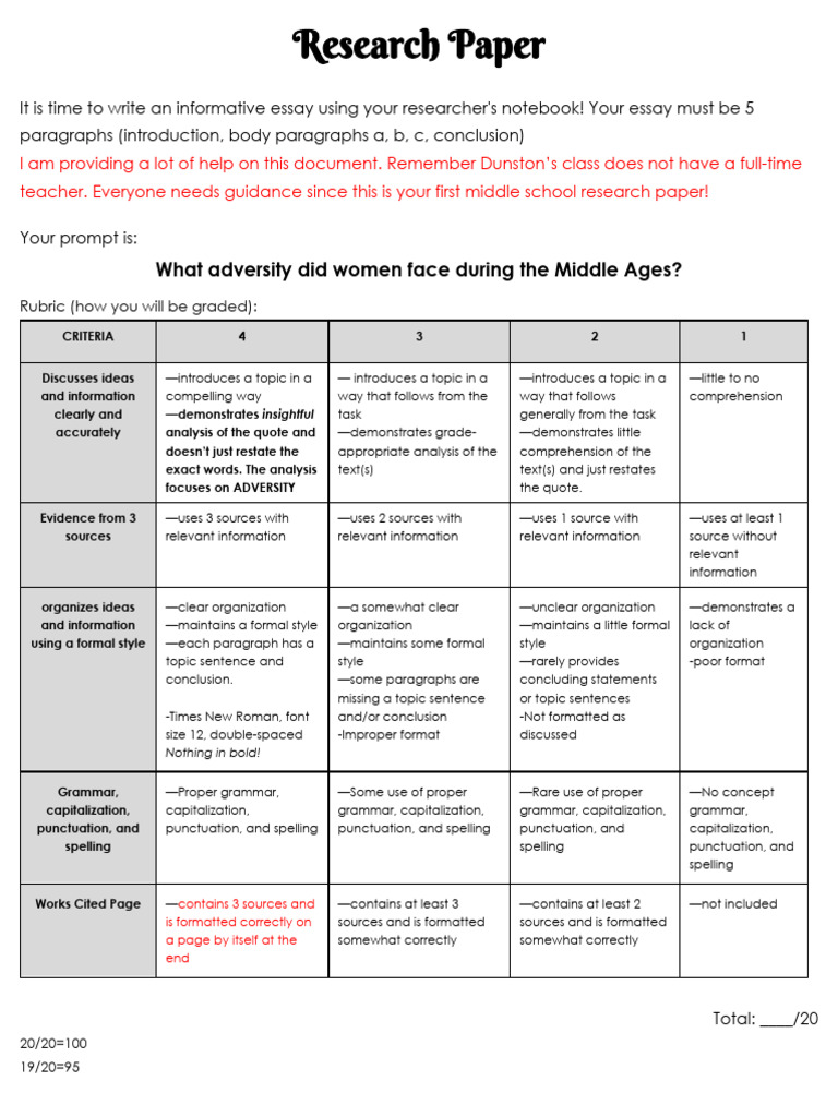Nethra Iyer - Student - MartinMS - (JT) Middle Ages Research Paper and ...