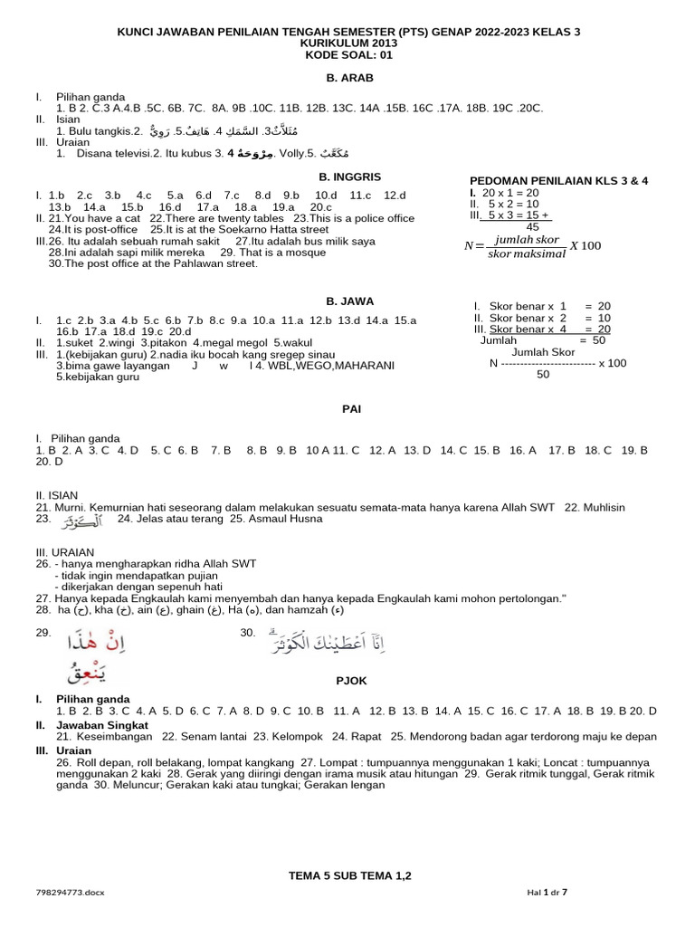 Kunci Jawaban Kelas 3 K-13 Semua Mapel Pts Genap 2022-2023 - Soal-01 | PDF
