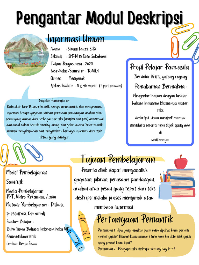 Modul Ajar Teks Deskripsi | PDF