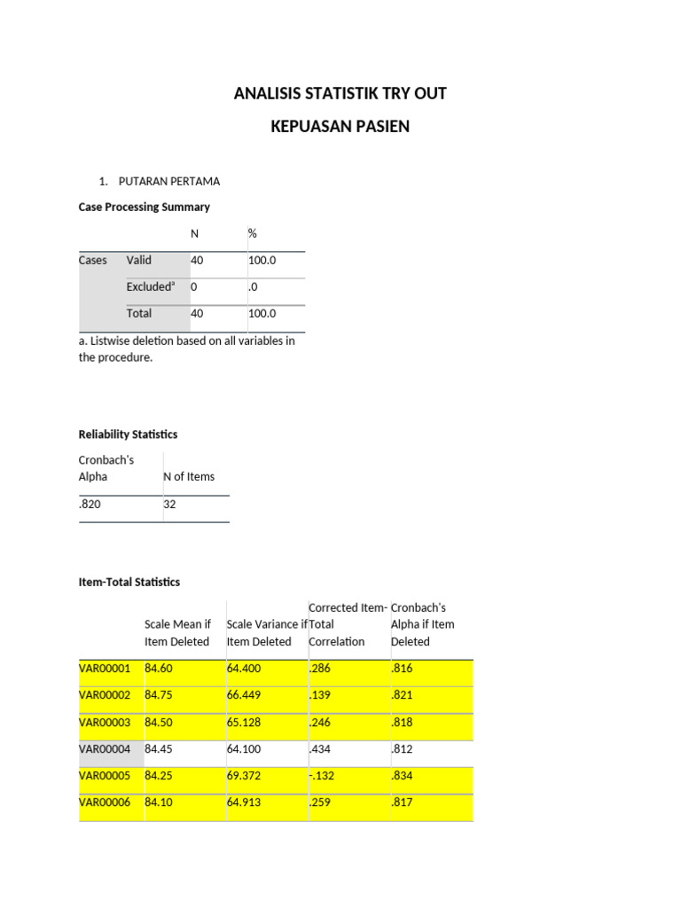 Analisis Statistik Try Out 11 Agus | PDF