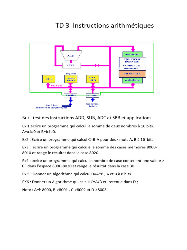 TD 3_up_arithm | PDF