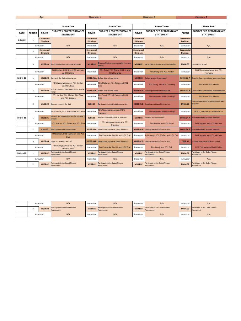 October Training Plan | PDF