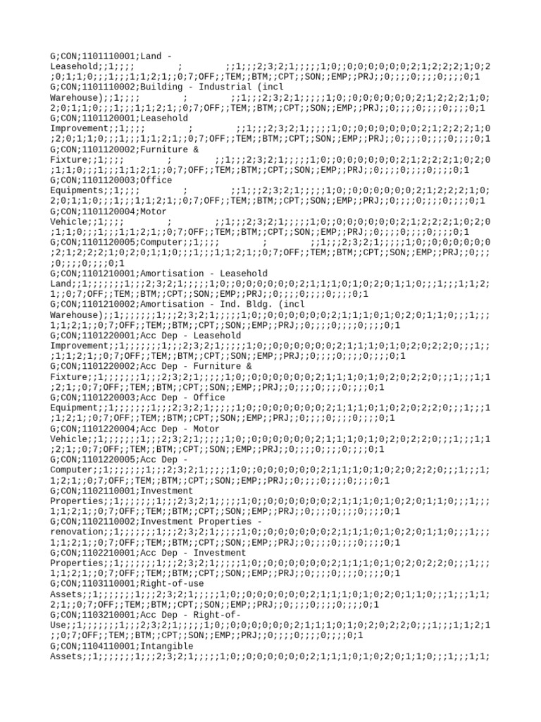 Accounts CON01 Updated | PDF