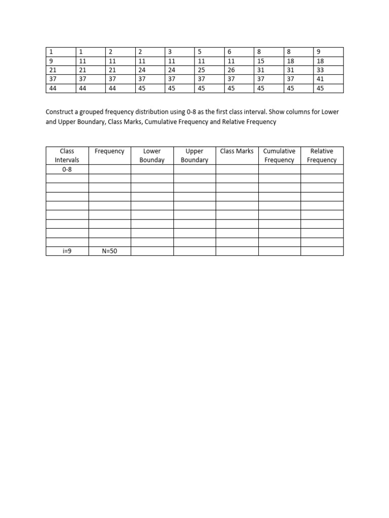 Frequency Distribution Activity i=9 | PDF