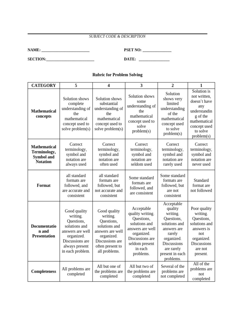 Rubric For Problem Solving | PDF