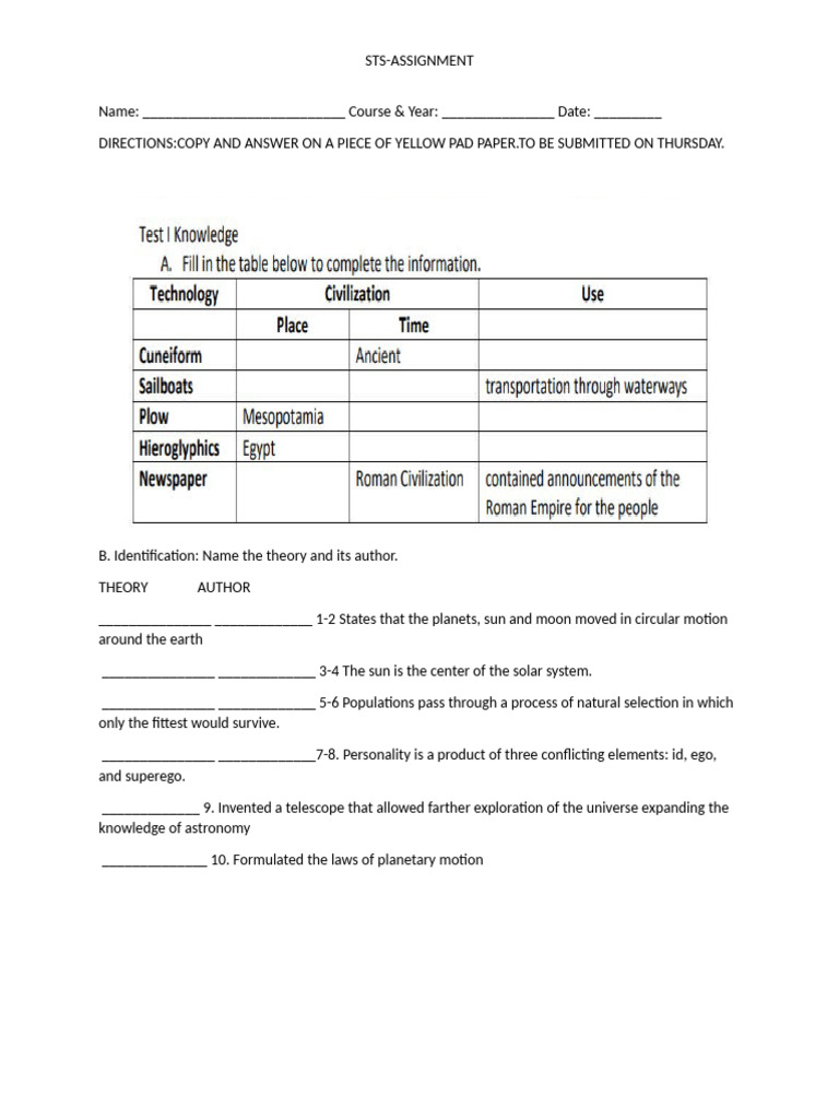 STS Assignment Intellectual Revolutions | PDF