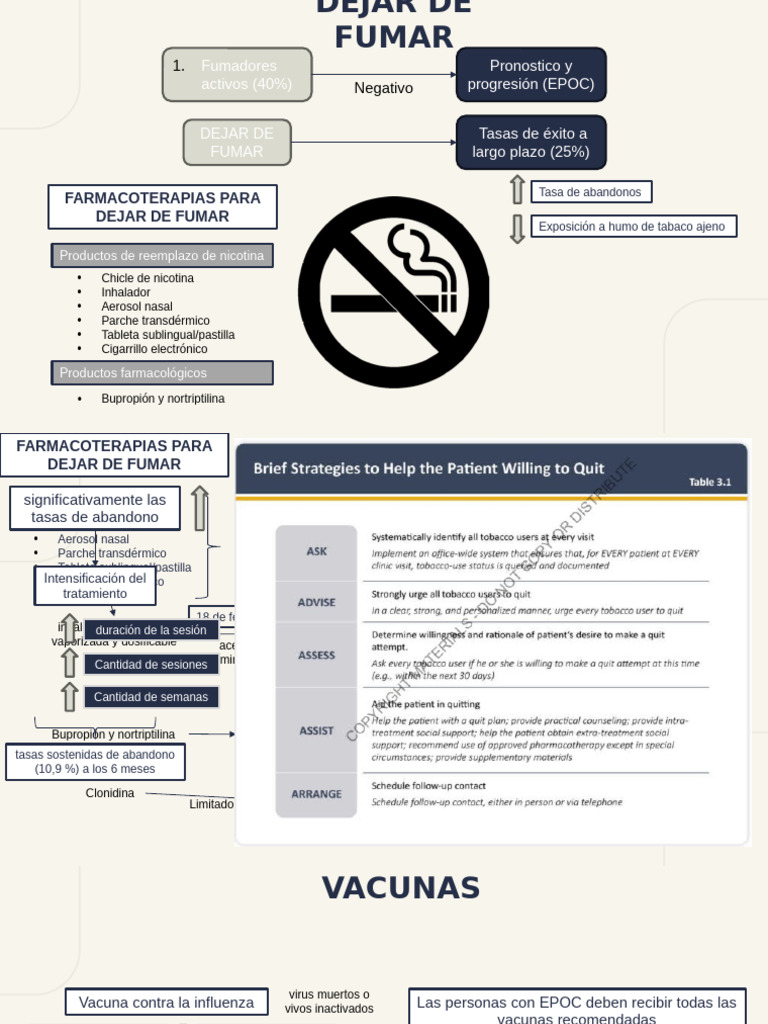 Diapos Alexander | PDF