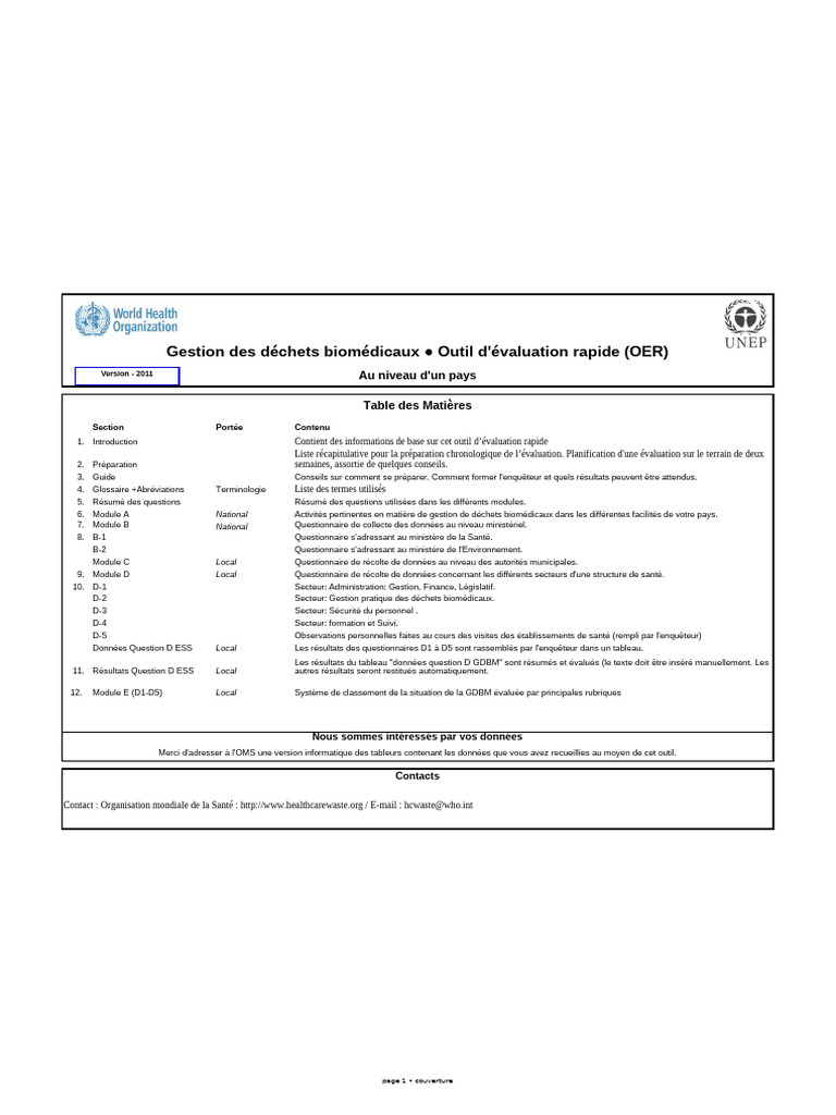 rapid-assessment-tool-fr | PDF