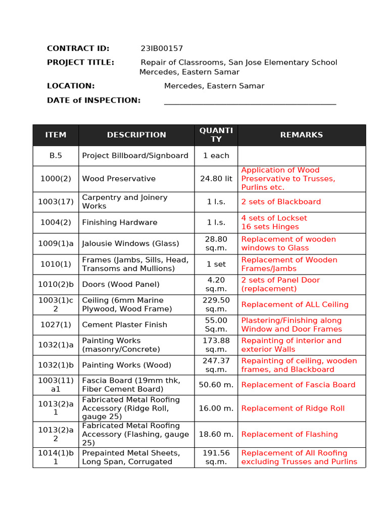 Sample Punchlist | PDF