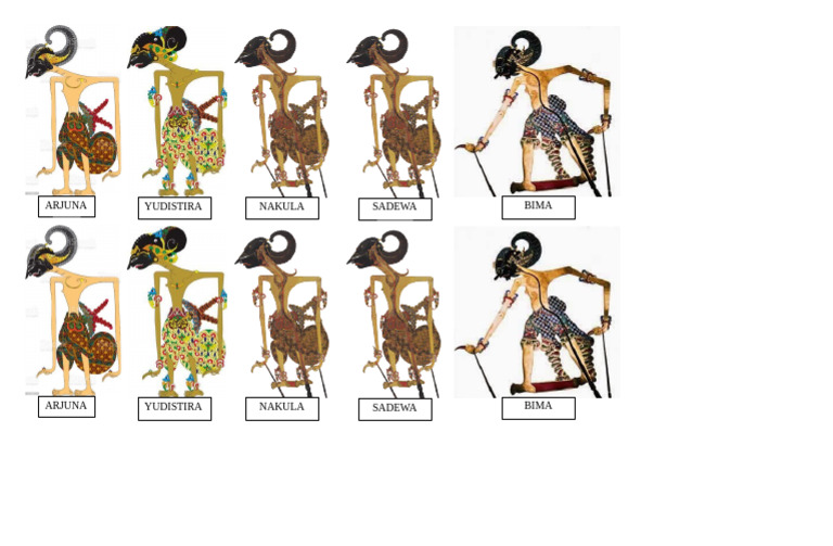 Gambar Pandawa 5 | PDF