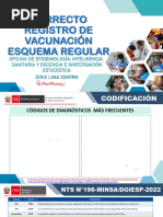 Calendario PNI 2024 | PDF | Vacunas | Especialidades Medicas