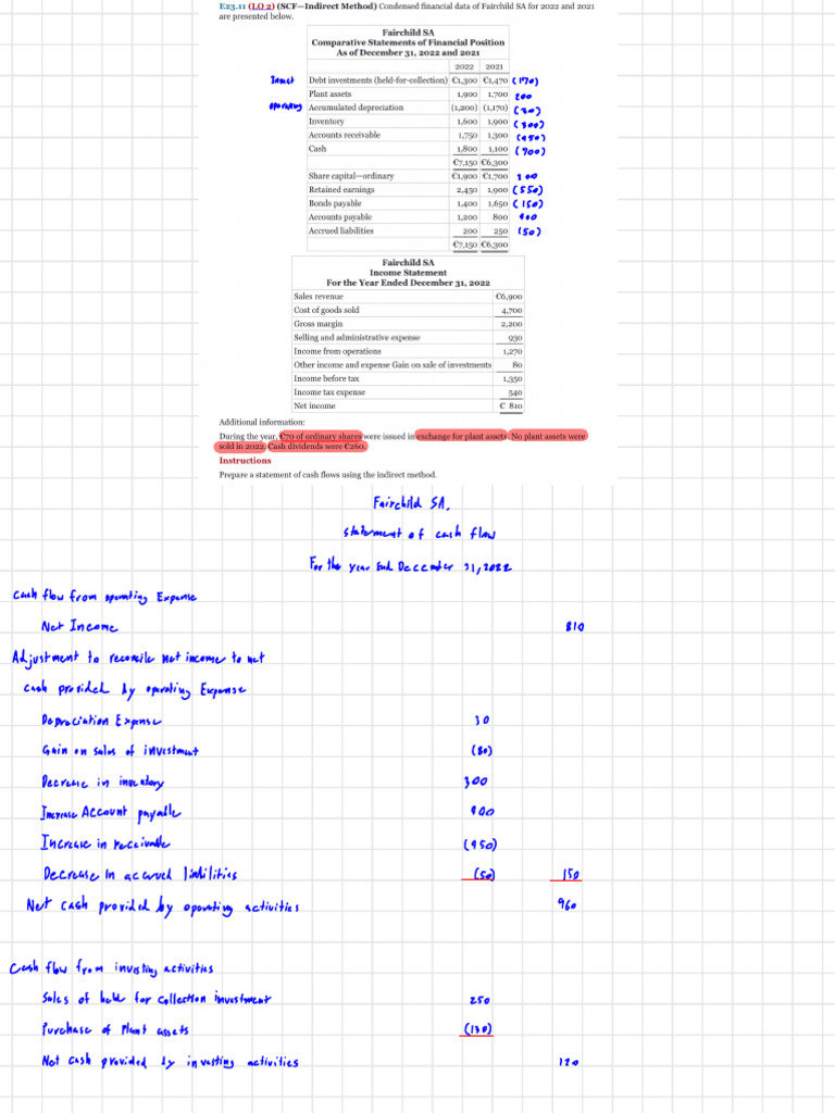 Adjustment: Operating Expenser | PDF