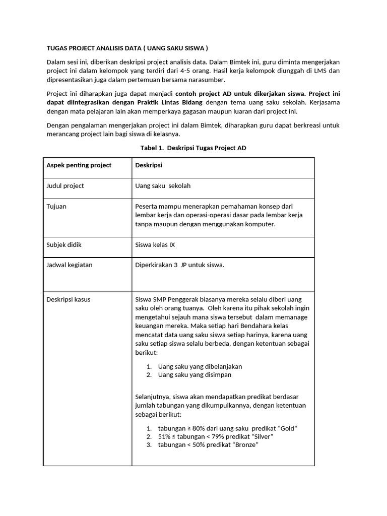 Tugas Informatika | PDF