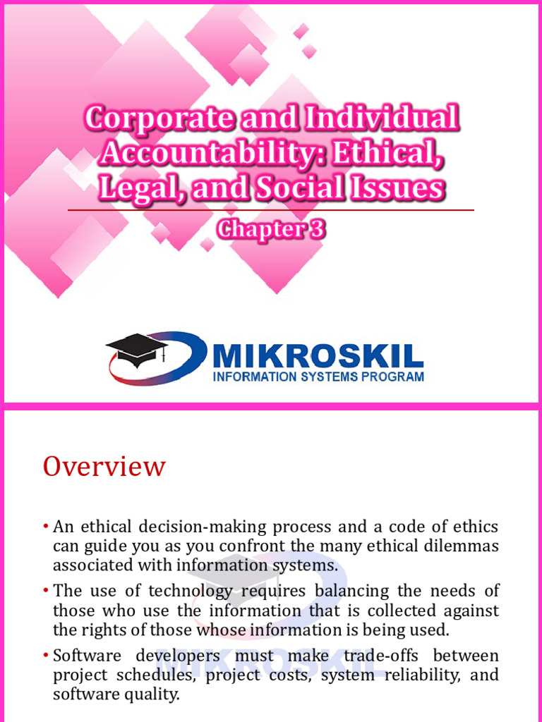 M03 - Corporate and Individual Accountability - Ethical, Legal, and ...