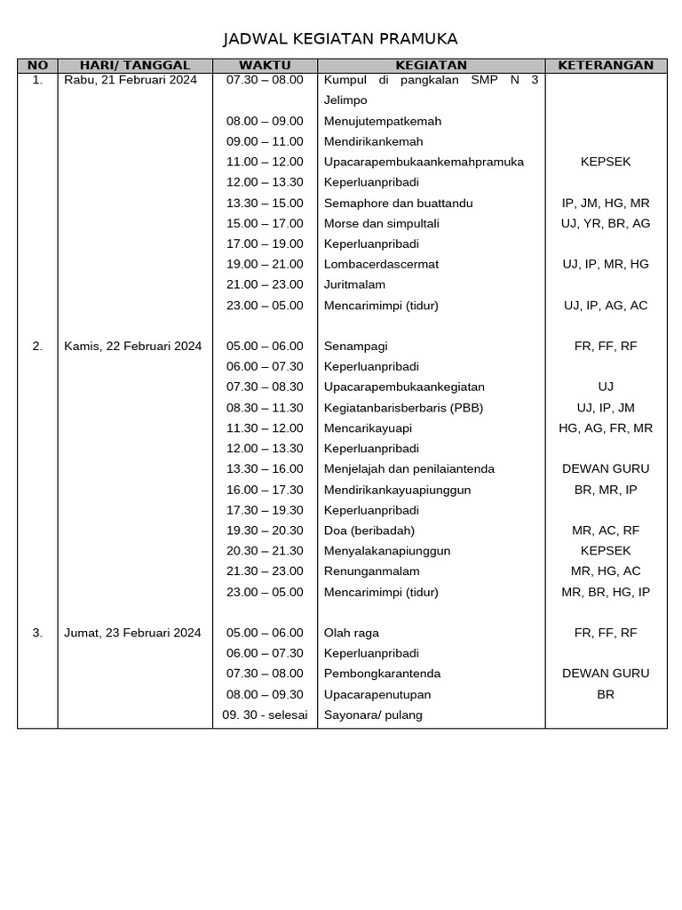 Jadwal Kegiatan Pramuka | PDF