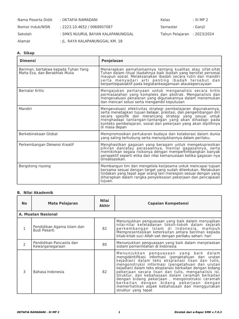 Rapor Oktafia Ramadani - Xi MP 2 | PDF
