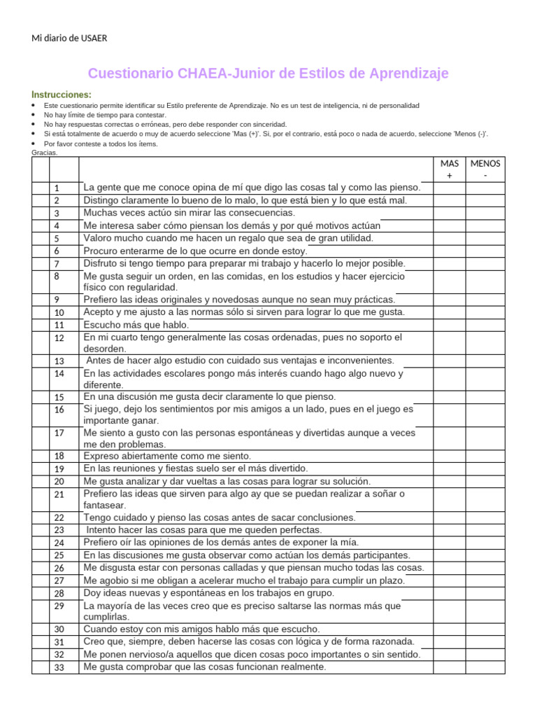 Cuestionario CHAEA | PDF