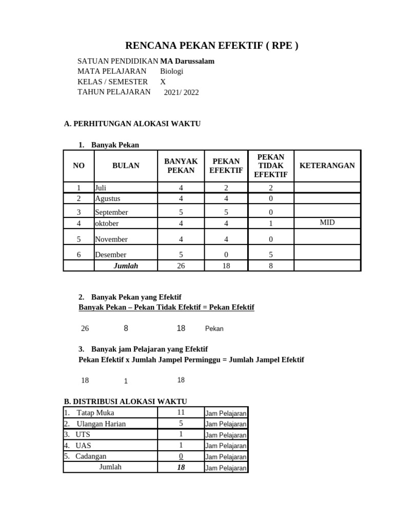 Prota 2021-2022 Sarbul | PDF
