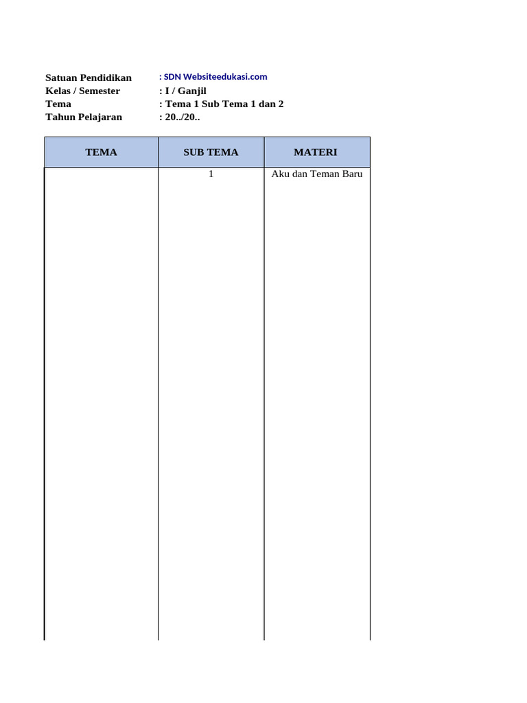 Kisi Kisi Pts Prak 9 | PDF