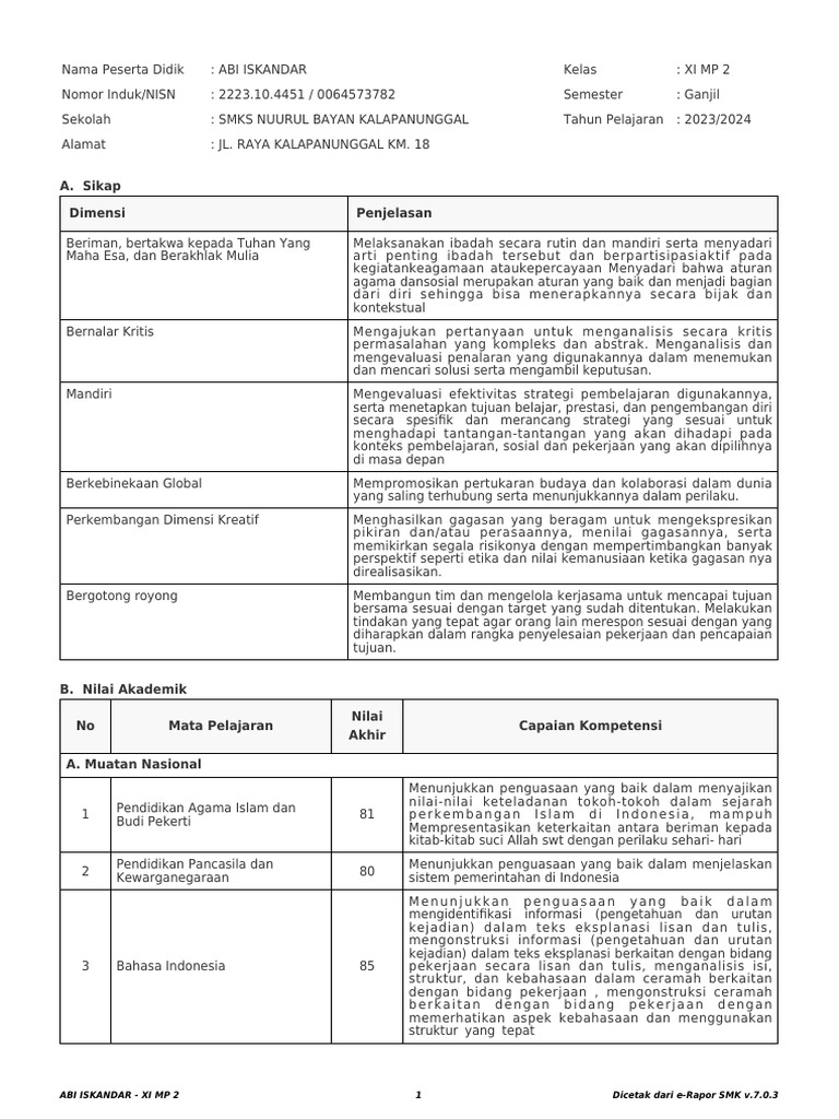 RAPOR ABI ISKANDAR - XI MP 2 | PDF