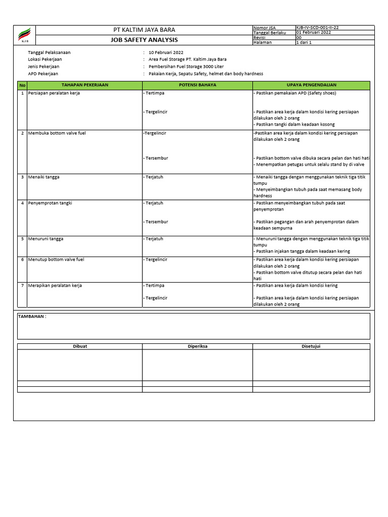 Job Safety Analysis: PT Kaltim Jaya Bara | PDF