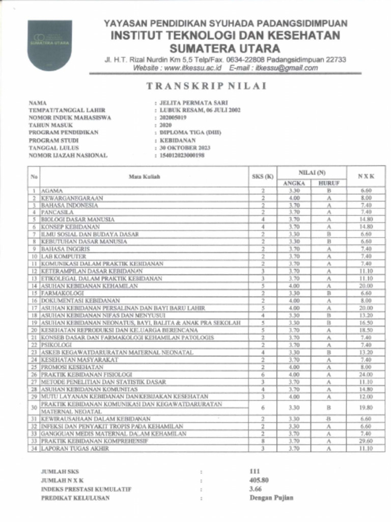 Transkrip Compressed | PDF