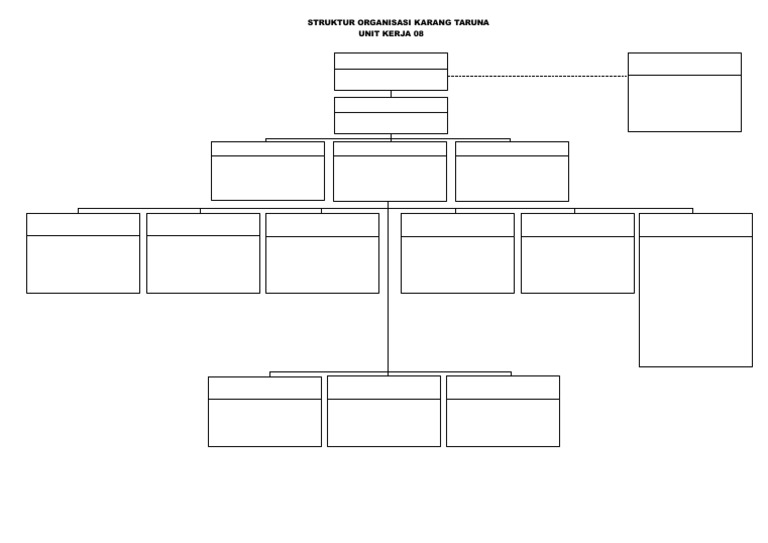 Struktur - Karang Taruna Unit 08 Rev.1 | PDF