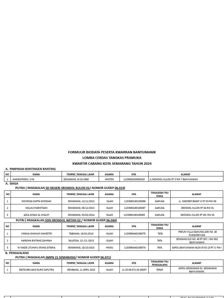Edaran LCTP 2024 Kwarran | PDF
