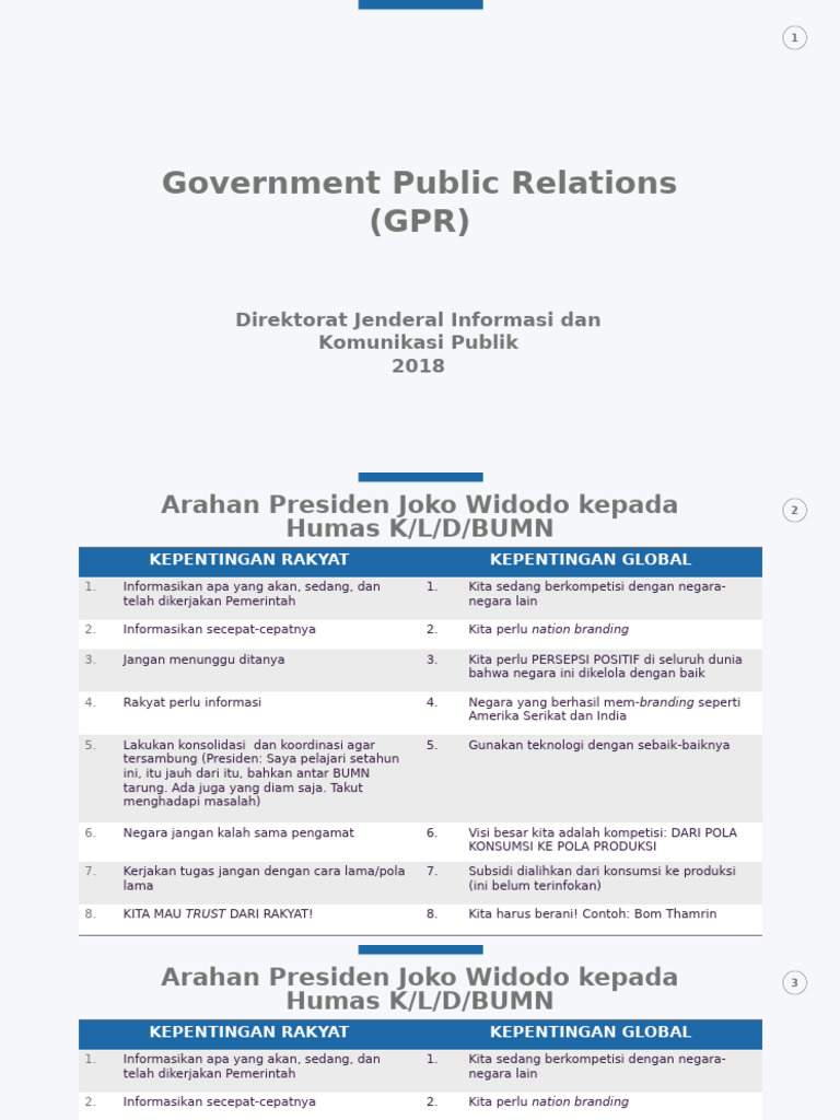 Paparan GPR Cilacap | PDF