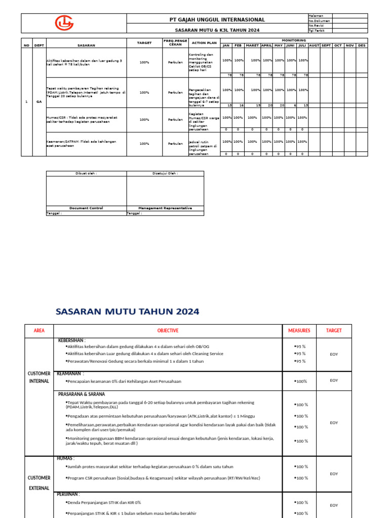 1 SARMU GUI-GUIS 2024 juli bulanan | PDF