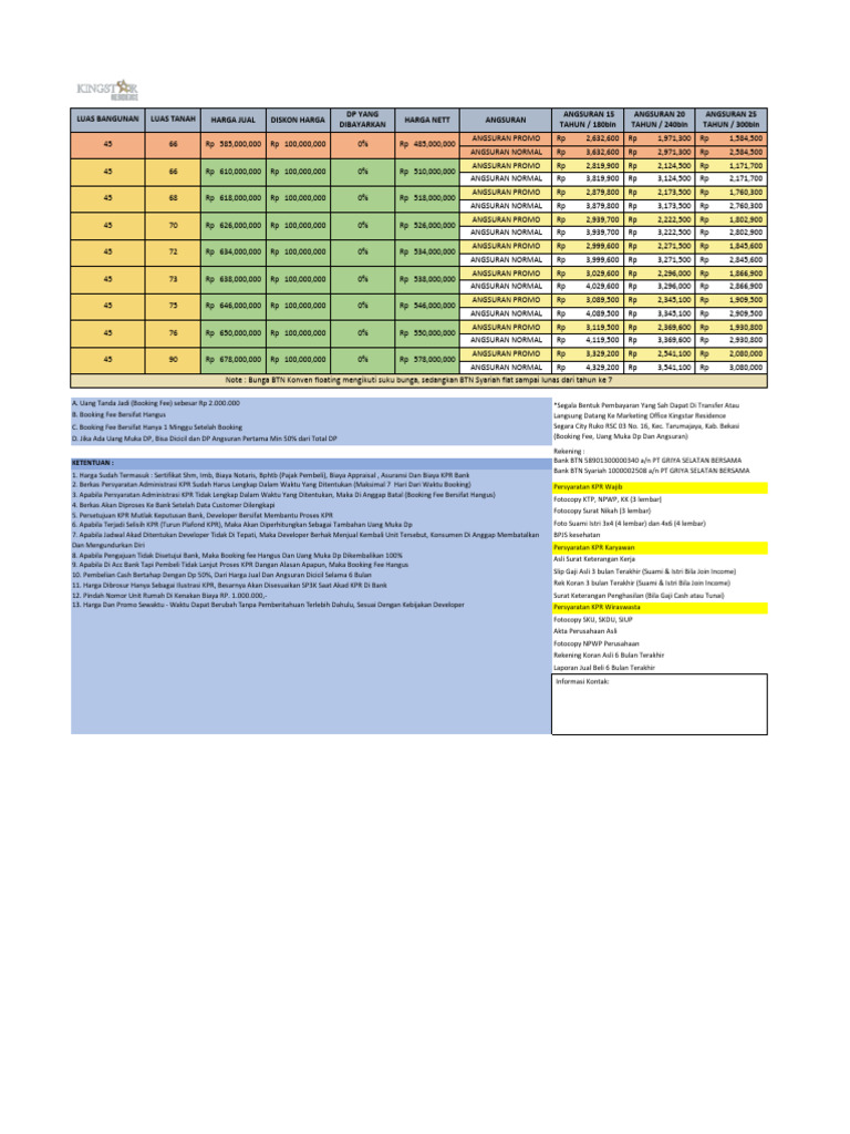 PL Kingstar Residence 2 | PDF
