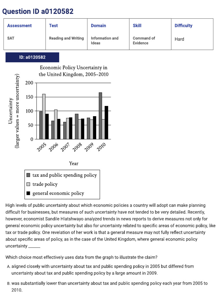 Sat Reading and Writing | PDF