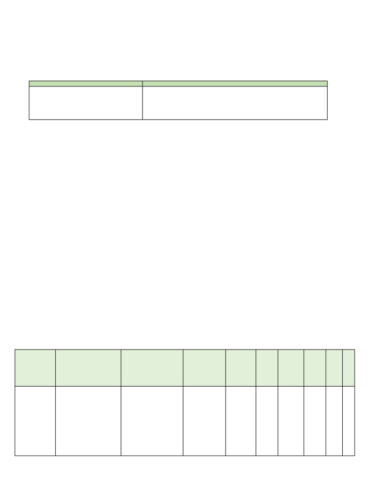 Cp Atp Modul Ajar Pemrograman Web Rpl Pdf