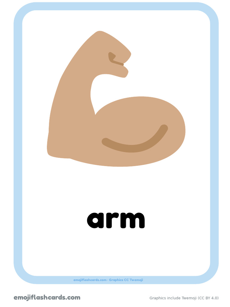 Us English Parts of The Body Large A4 Flashcards | PDF