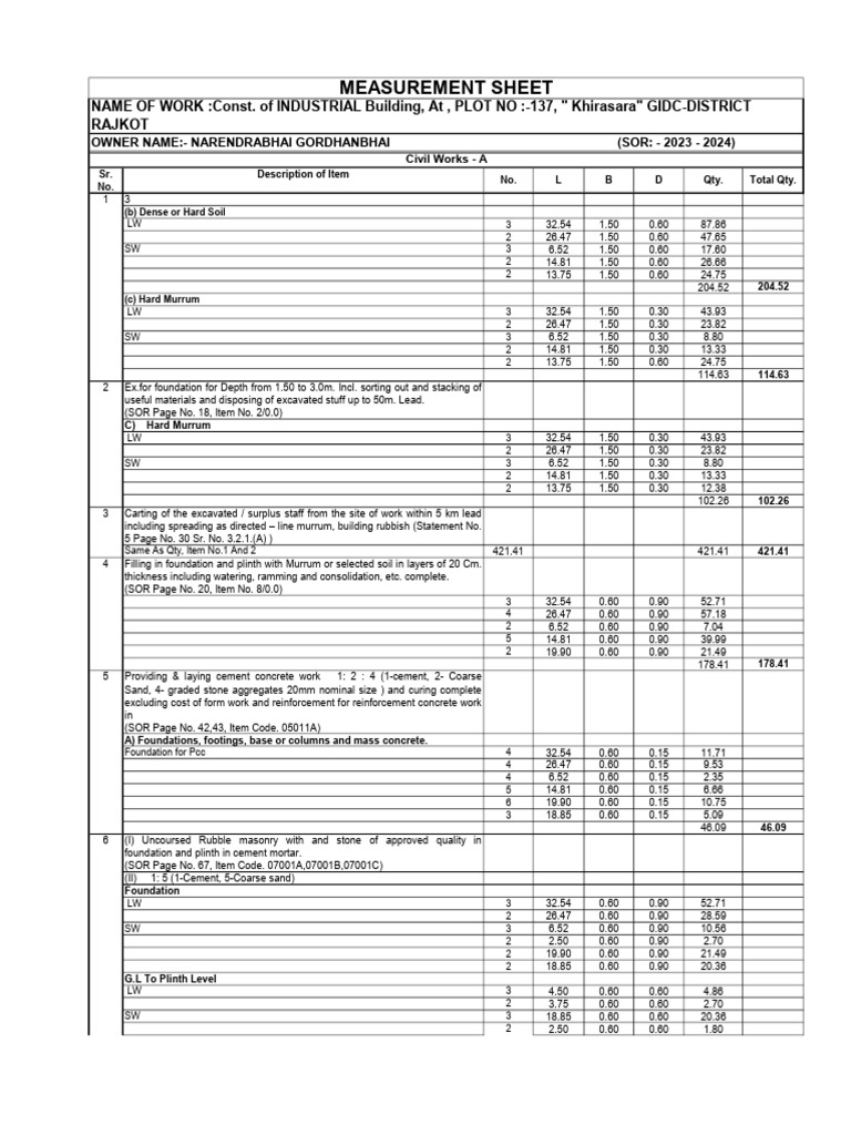 Measurment Sheet | PDF
