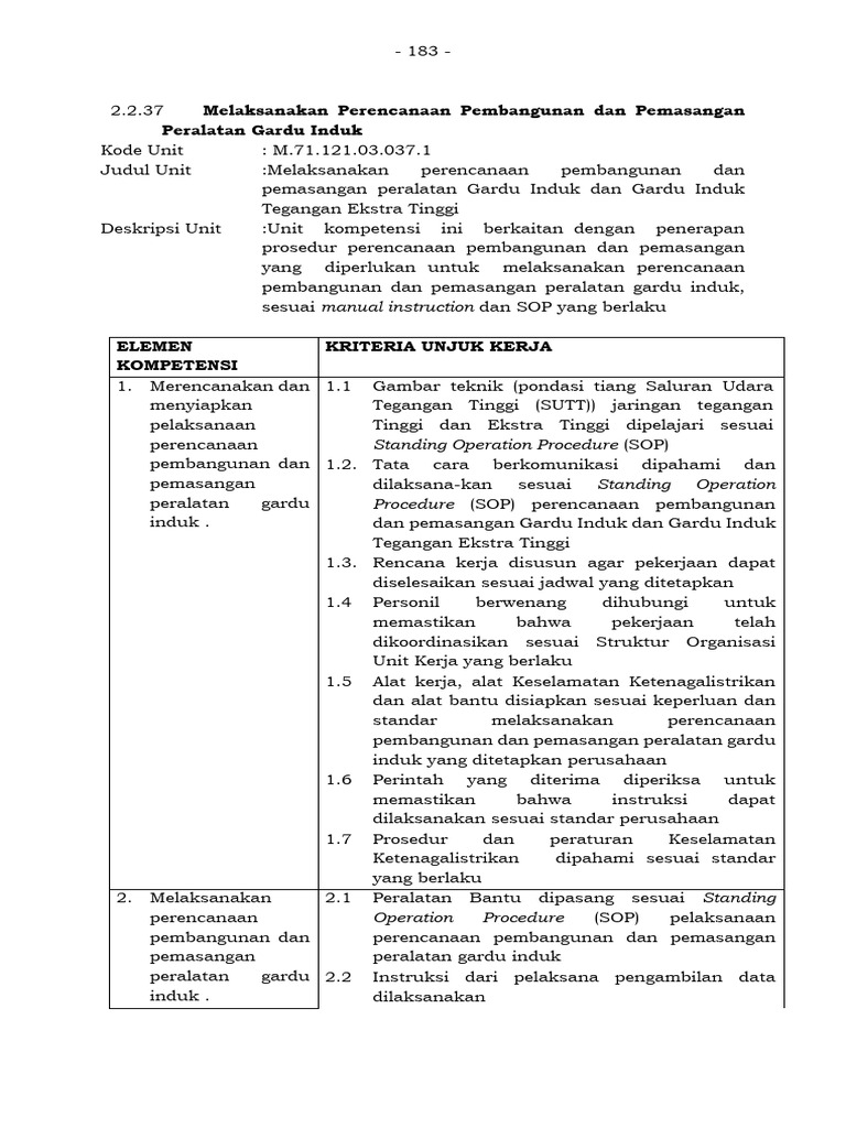 Surveyor Perencanaan Pembangunan Dan Pemasangan GI & GITET | PDF