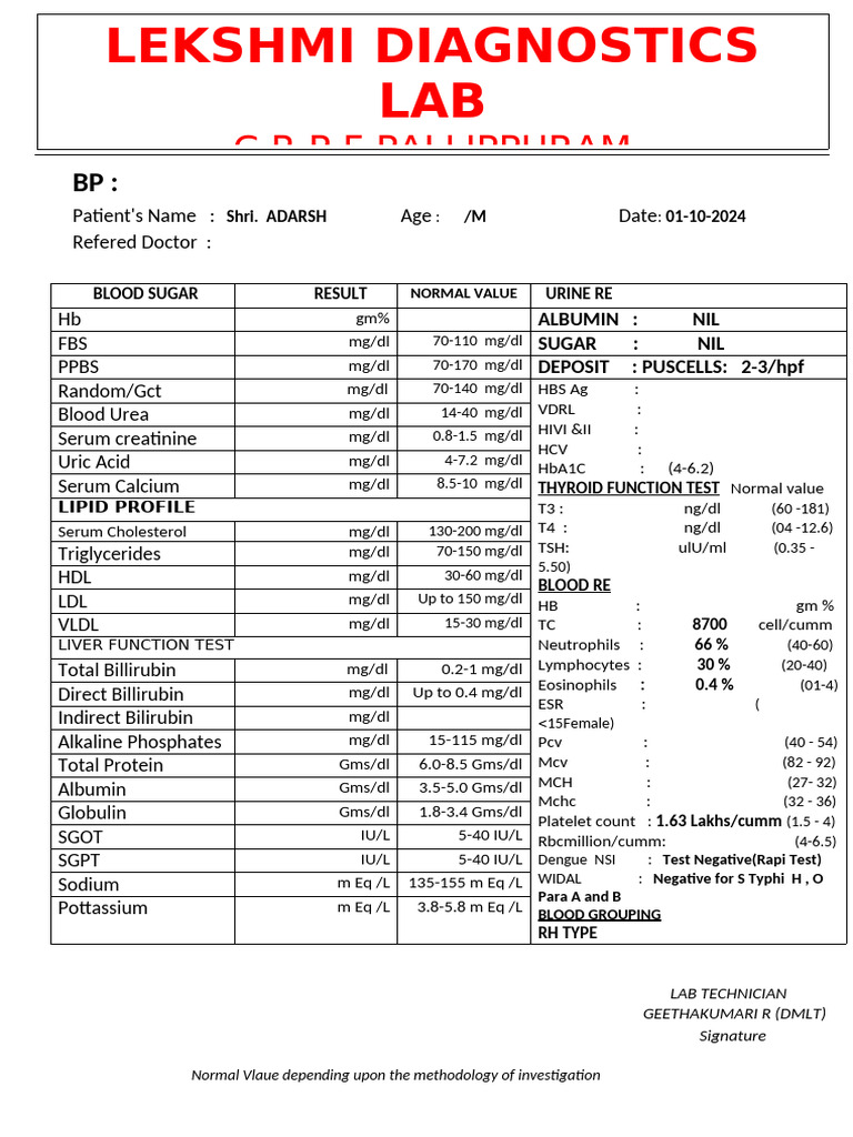 Result Sheet Lekshmi Diagnostics Wildal Print Sheet | PDF