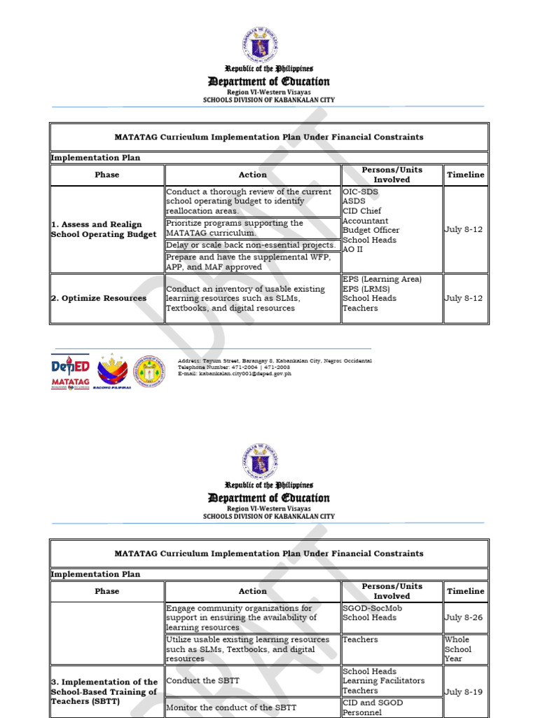 MATATAG Curriculum Implementation Plan Under Financial Constraints | PDF