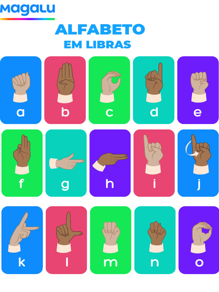 Alfabeto em Libras | PDF