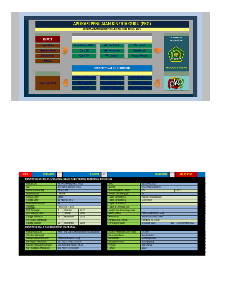 Aplikasi PKG Baru - Arya Kamandanu | PDF | Indonesia