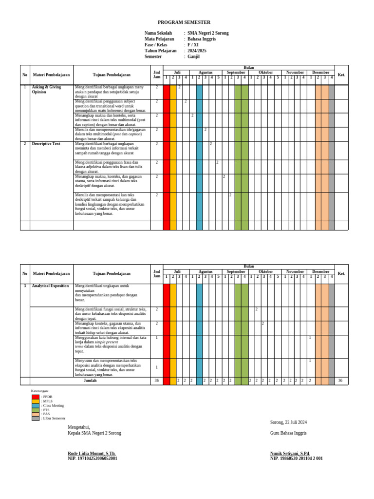 Prosem Kelas Xi | PDF