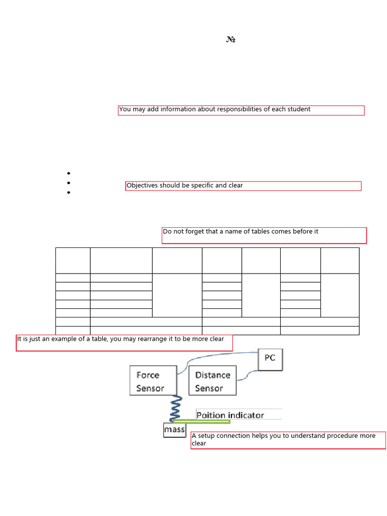 Lab Format Hints | PDF