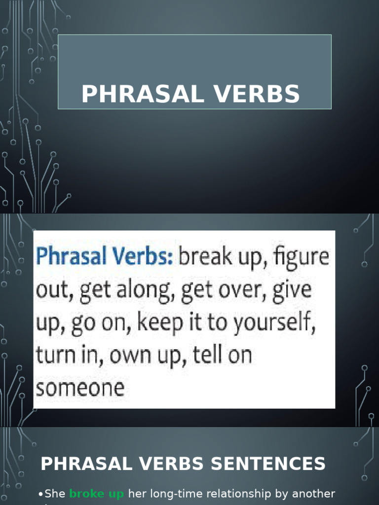 Phrasal Verbs, Modals For Possibility | PDF