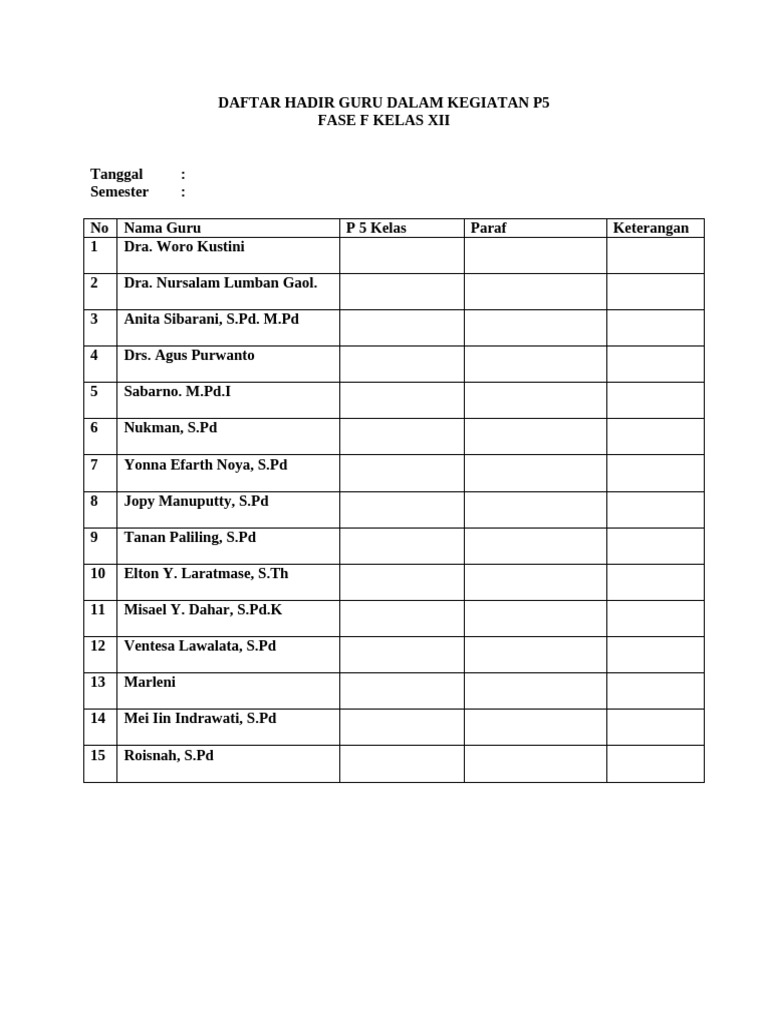 DAFTAR HADIR GURU DALAM KEGIATAN P5 Bag.2 | PDF