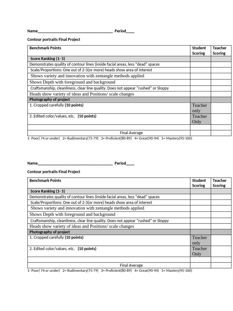 Self Portraits | PDF