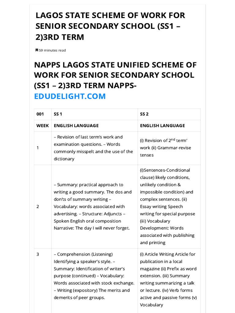 lagos-state-scheme-of-work-secondary-ss1-2-3rd-term-pdf