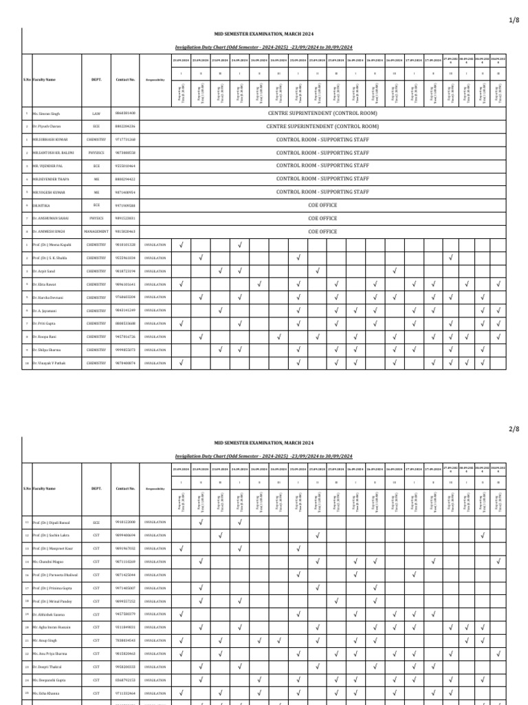 Duty Chart-Mid Sem Exam-September 2024 - 20240917 | PDF